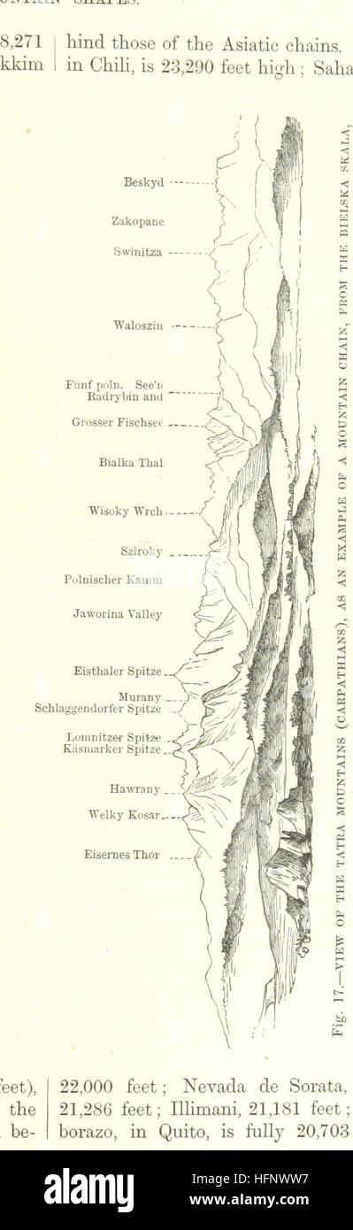 An image from 'Our Earth and its Story,' a popular book on physical ...