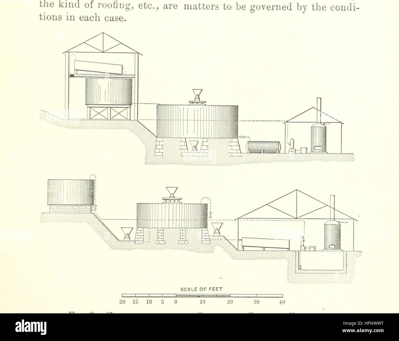 A technical guide to the cyanide process, focused on its practical ...