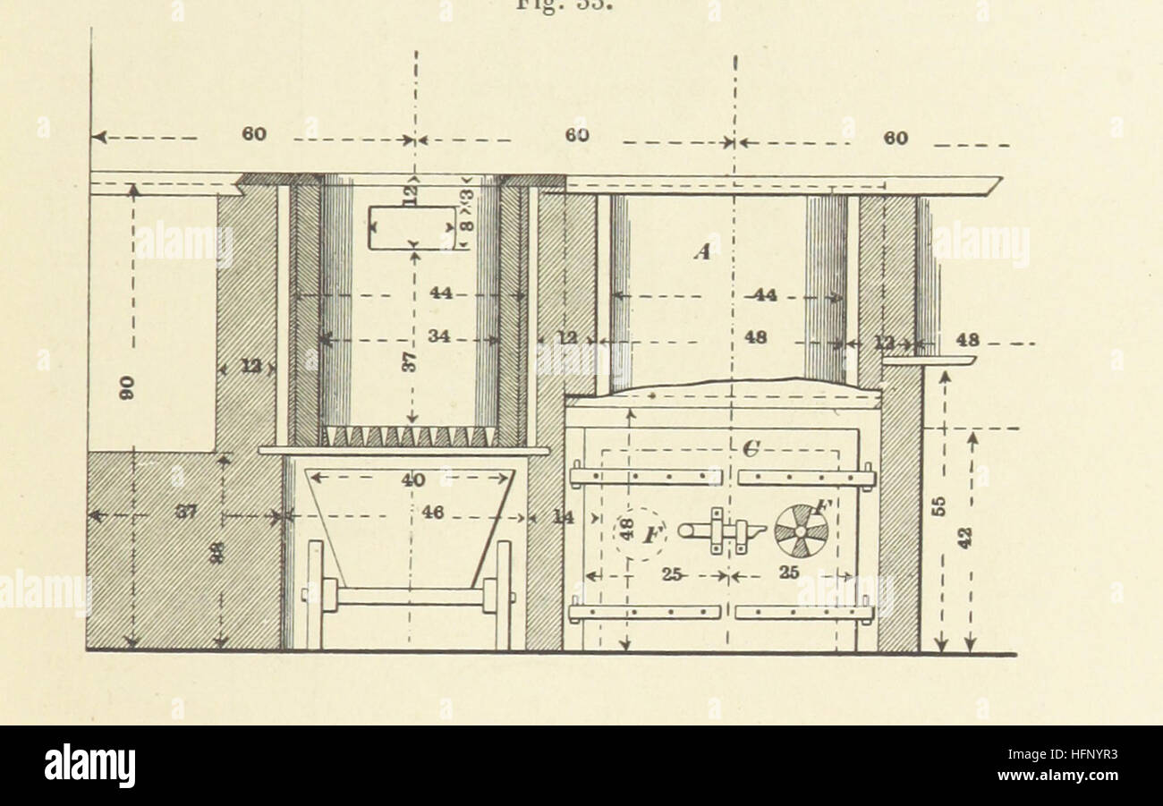This image from 'The Assayer's Manual' offers a detailed guide on the ...