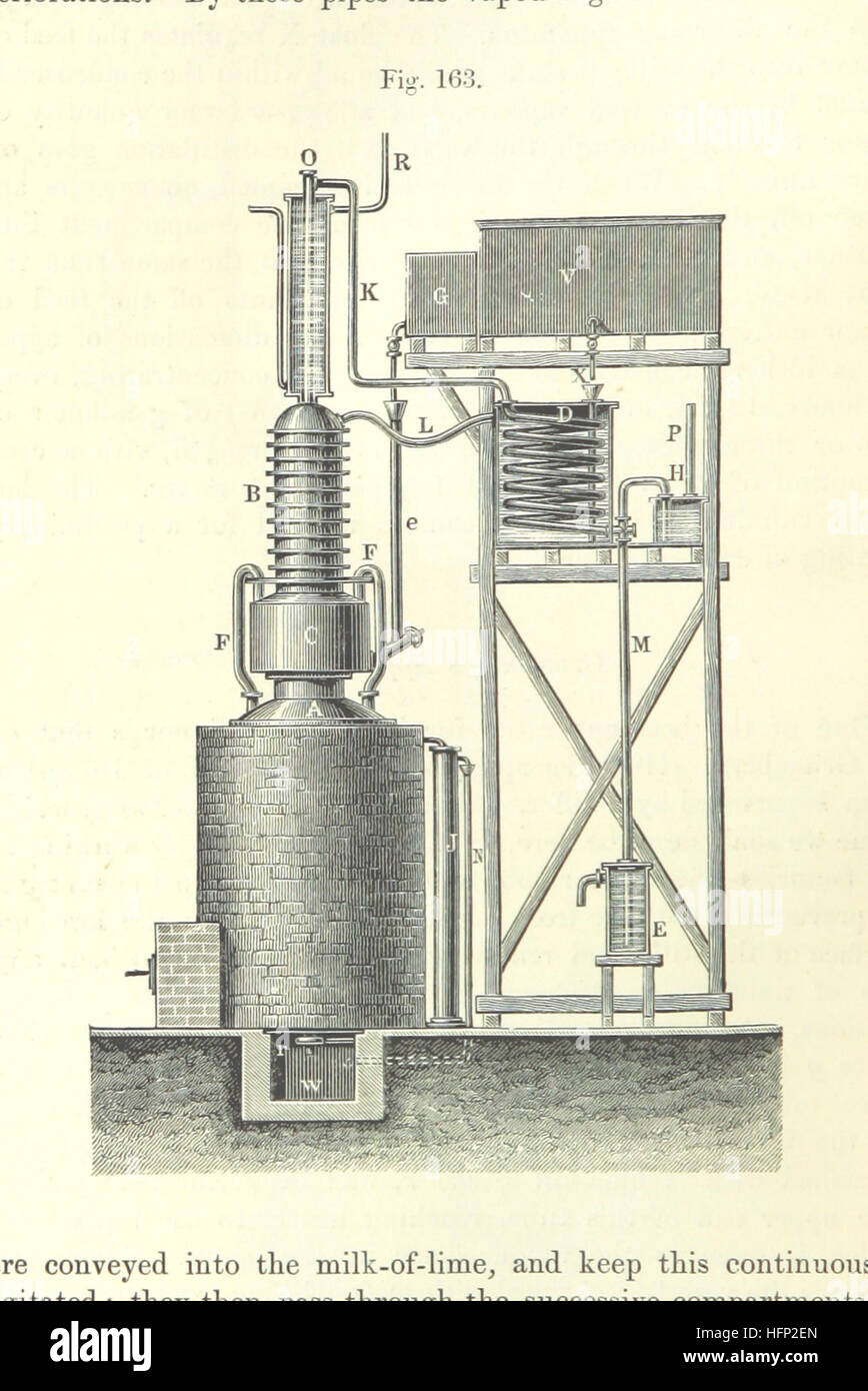 This image from page 660 of 'Coal-tar and Ammonia' provides detailed ...