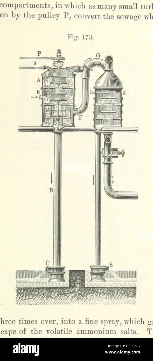 A technical treatise on the distillation process of coal-tar and ...