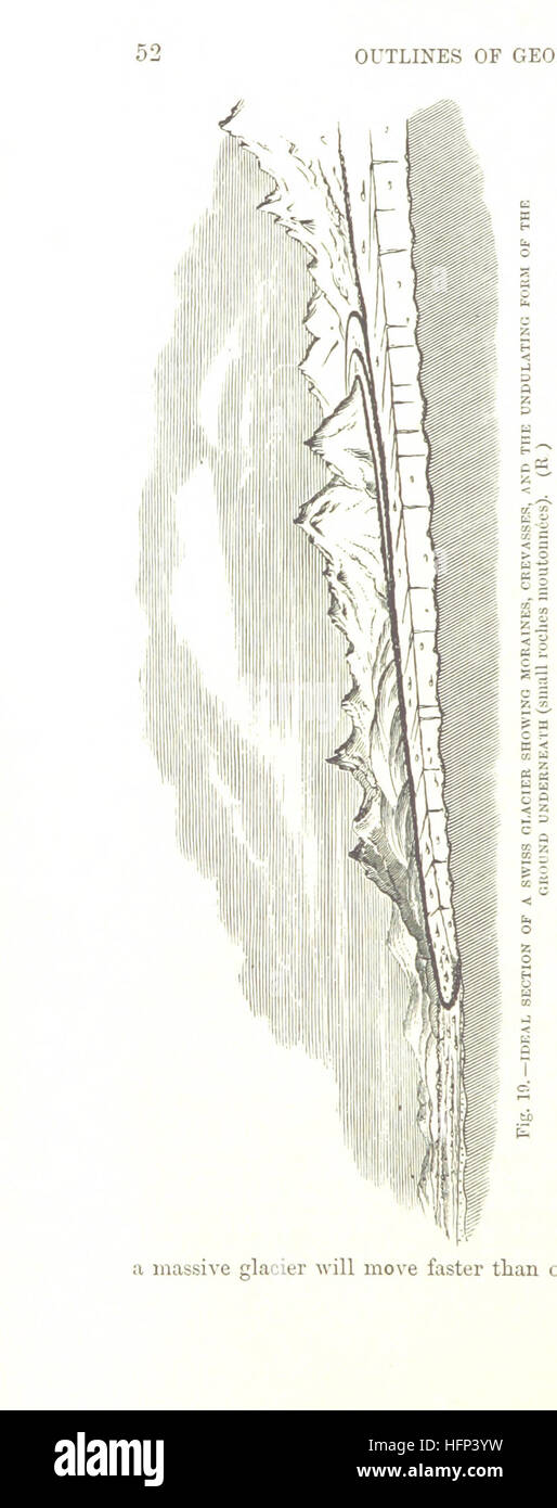 A revised second edition of 'Outlines of Geology,' discussing geological processes and features ...