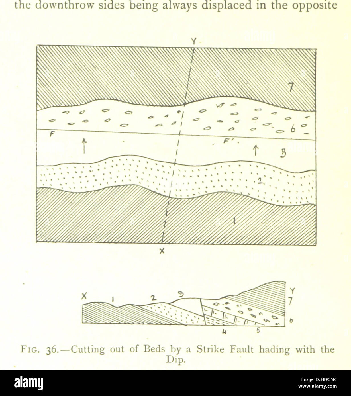 A study of applied geology, focusing on geological principles and ...