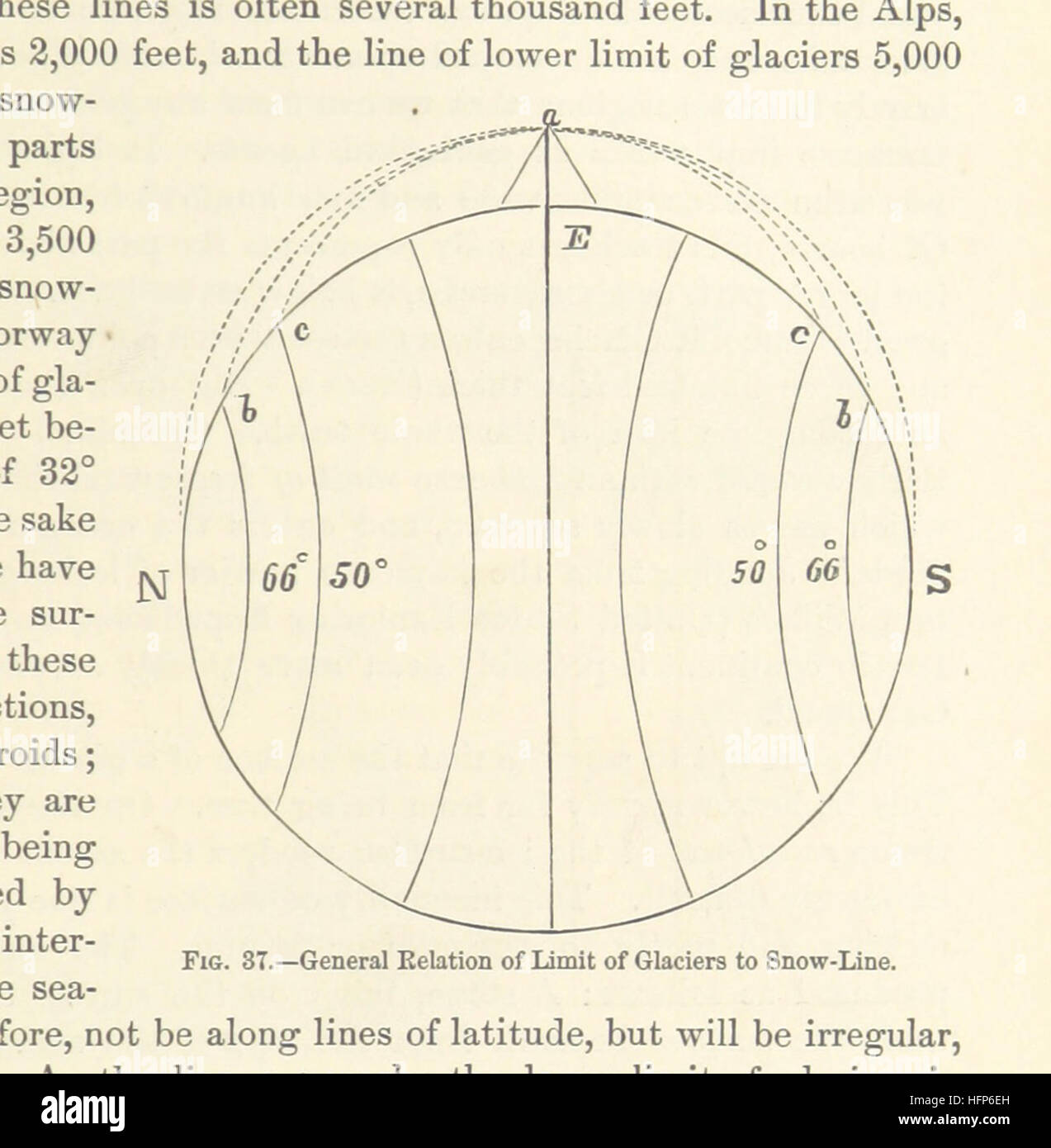 An image from 'Elements of Geology,' a textbook illustrating key ...