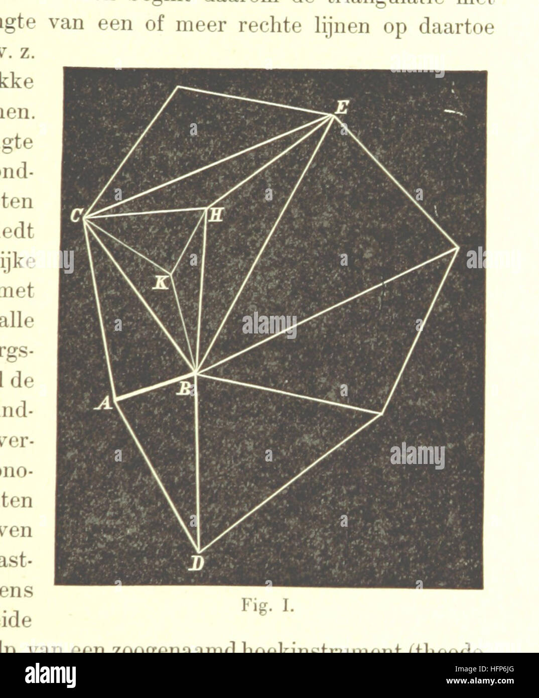 An illustration from 'Proeve eener algemeene Kartografie', which ...