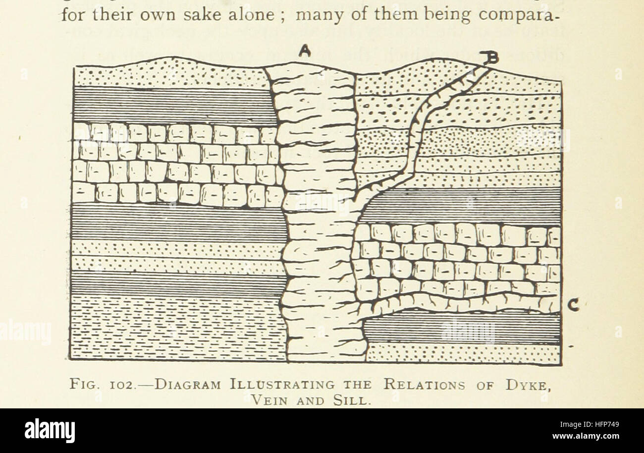 'Applied Geology' provides an in-depth examination of geological ...