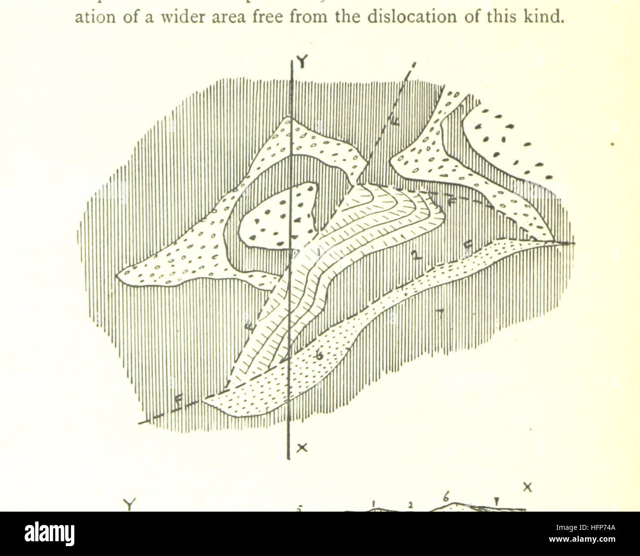 This image from 'Applied Geology' highlights important geological ...