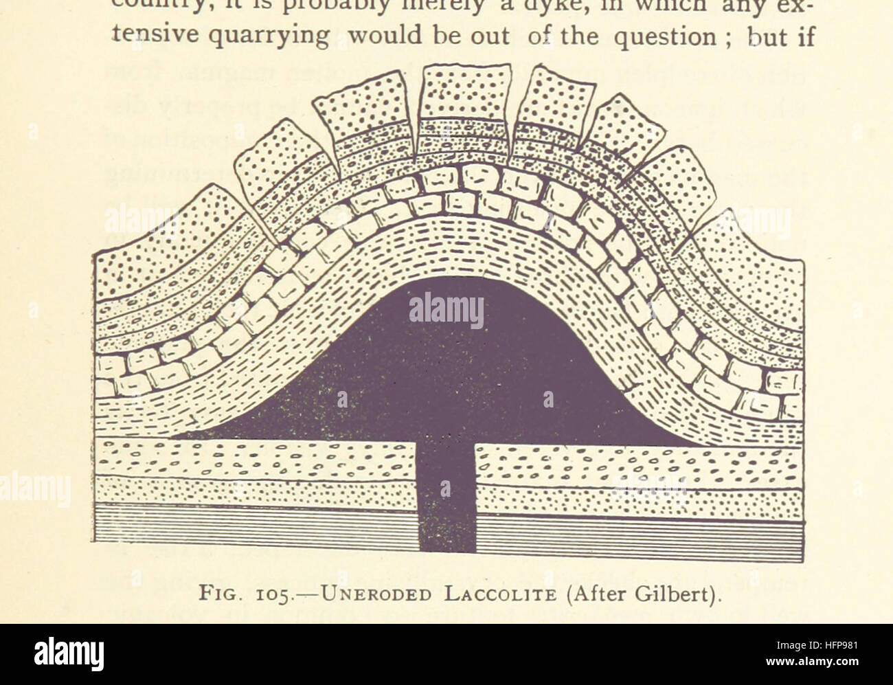 This image from 'Applied Geology' illustrates various geological ...
