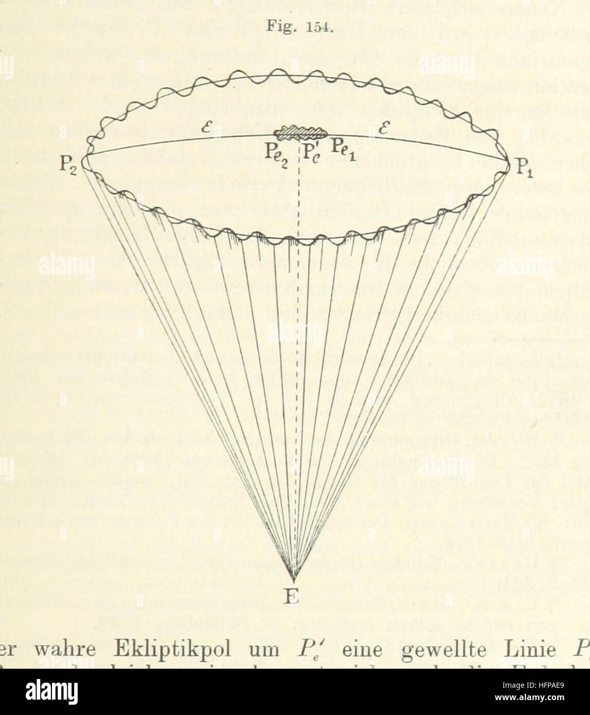 A library of geographical handbooks edited by F. Ratzel, providing key ...
