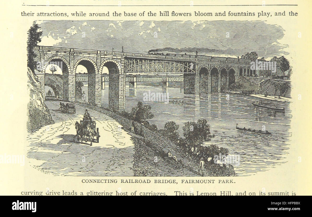 An image from 'Philadelphia and its Environs' illustrates key landmarks ...