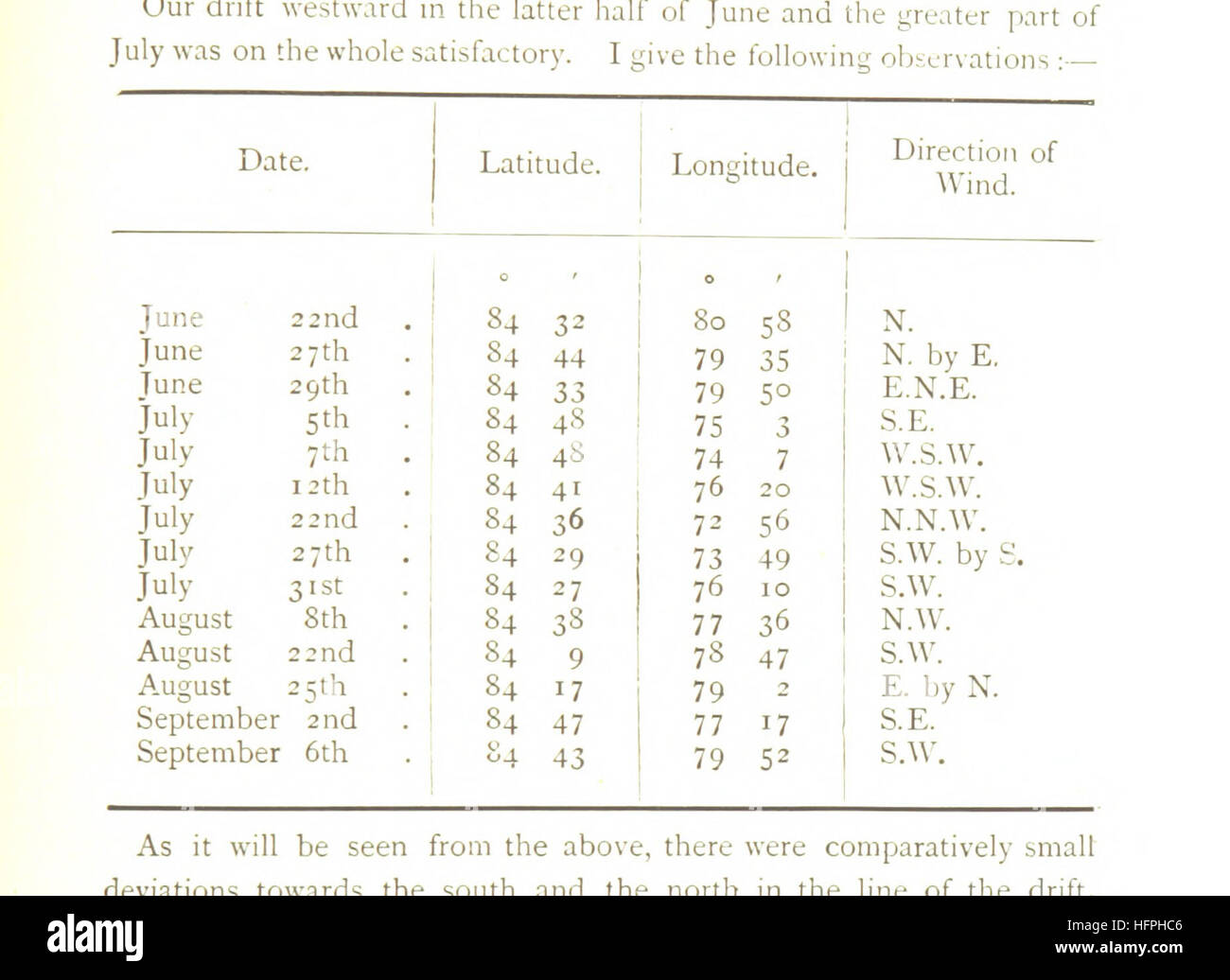 A record of the Fram expedition from 1893 to 1896, led by Dr. Fridtjof ...