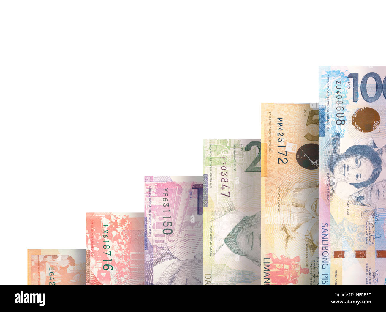 Filipino peso hi-res stock photography and images - Alamy