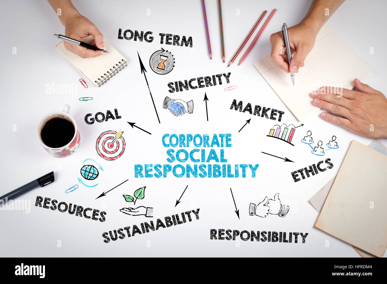Corporate Social Responsibility Concept. The meeting at the white ...