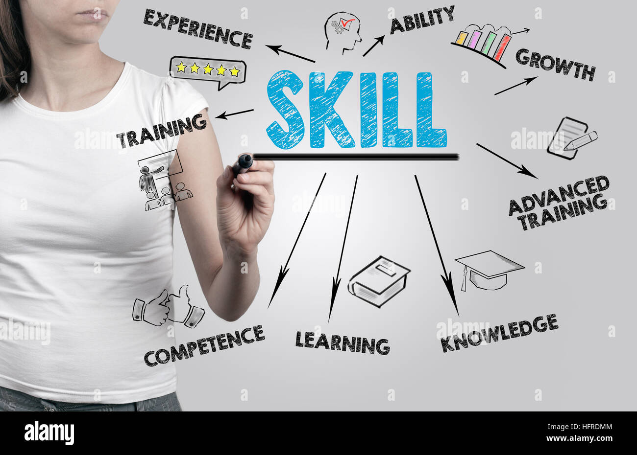 Beautiful woman with marker writing Skill concept Stock Photo - Alamy