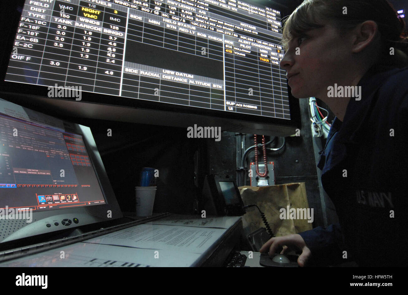 Primary flight control system hi-res stock photography and images - Alamy