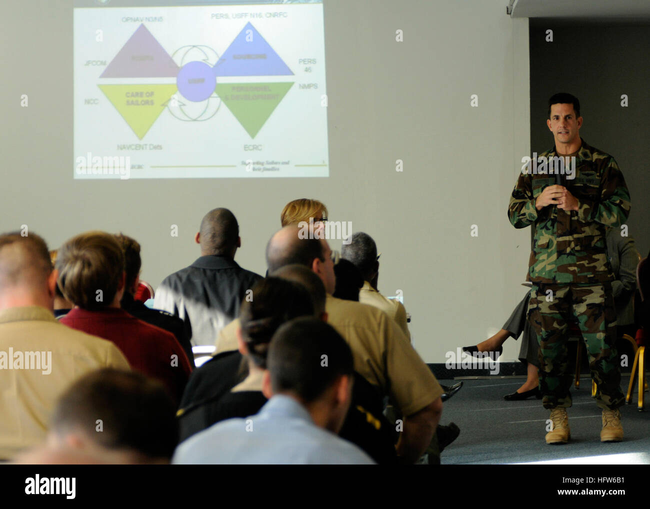 Augmentee program hi-res stock photography and images - Alamy