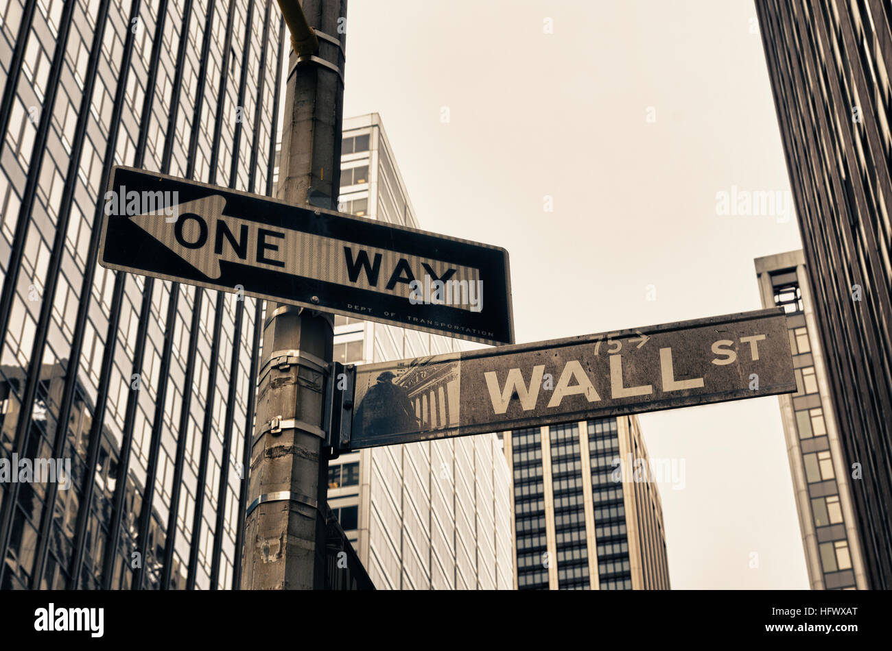 NEW YORK - APRIL 27, 2016: Vintage street sign of wall street in ...