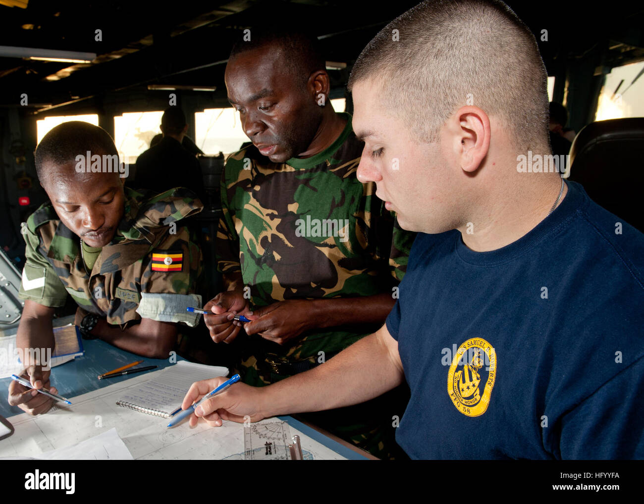 Navigational techniques hi-res stock photography and images - Alamy