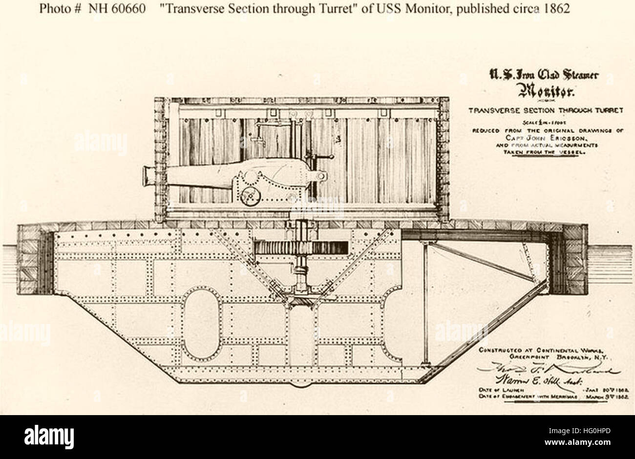 USS Monitor - Transverse hull section through the turret Stock Photo ...