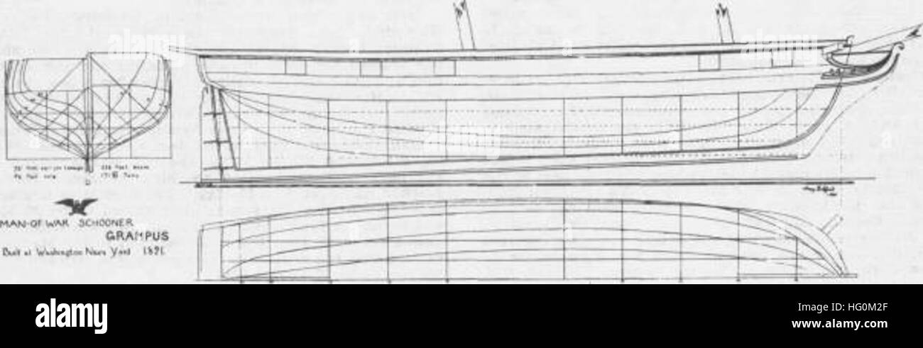 Uss grampus hi-res stock photography and images - Alamy