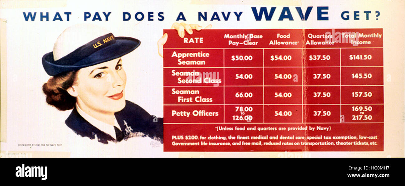 WAVES recruitment poster Stock Photo - Alamy