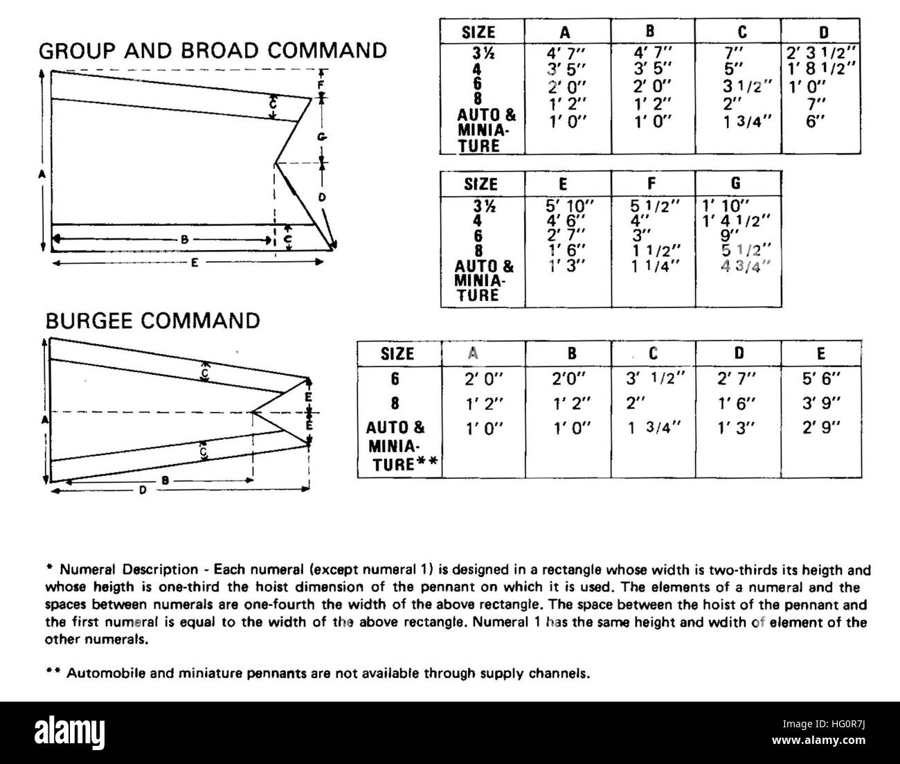 The U.S. Navy command pennant is a flag used aboard commissioned ships ...