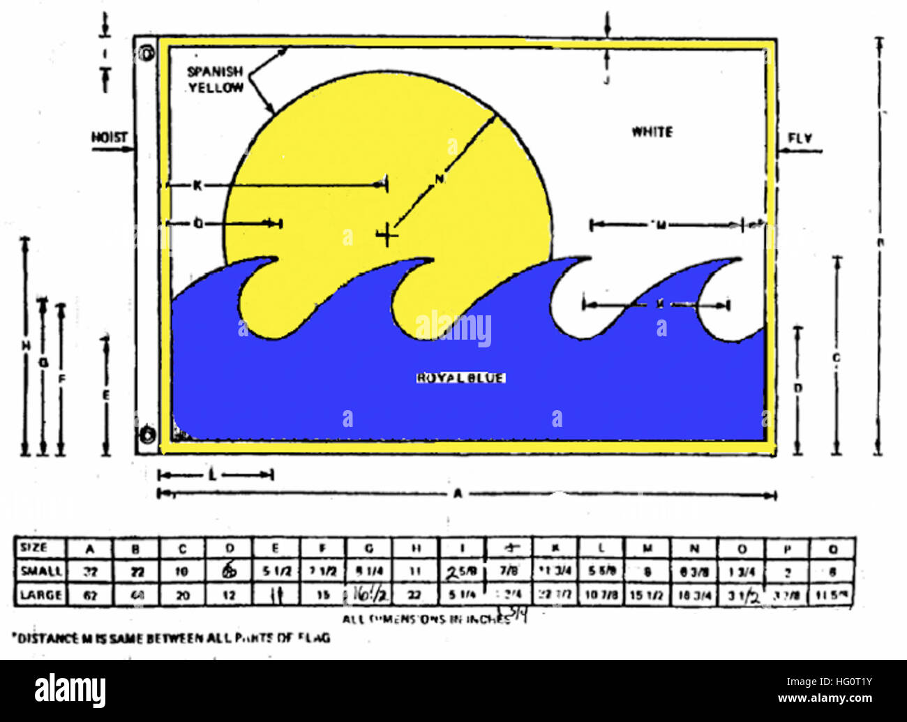The United States Navy Energy Conservation Flag is a visual recognition ...