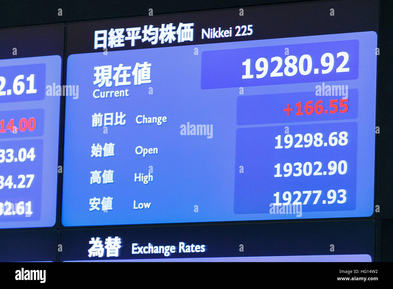 Tokyo, Japan. 4th January, 2017. An electronic stock board displays the ...