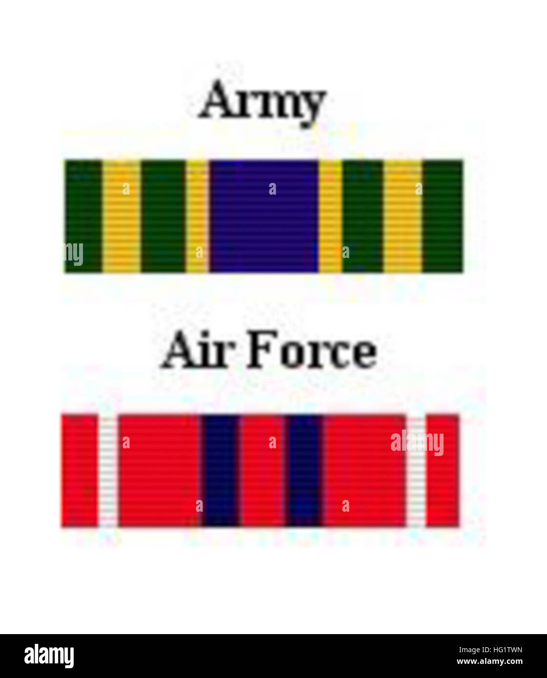 The NCO Ribbons are military awards presented to non-commissioned ...