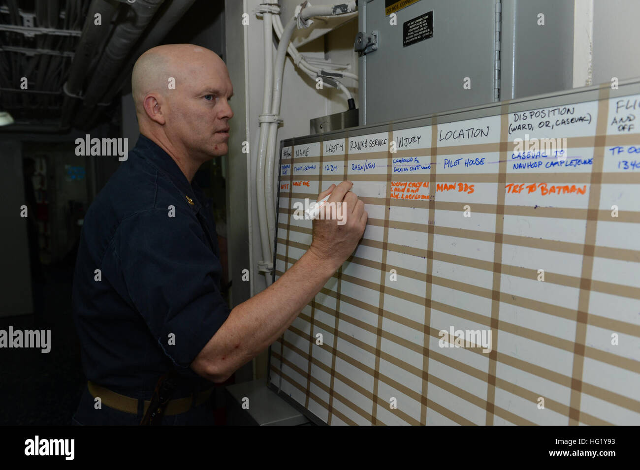 U s navy chief personnel specialist hi-res stock photography and images ...