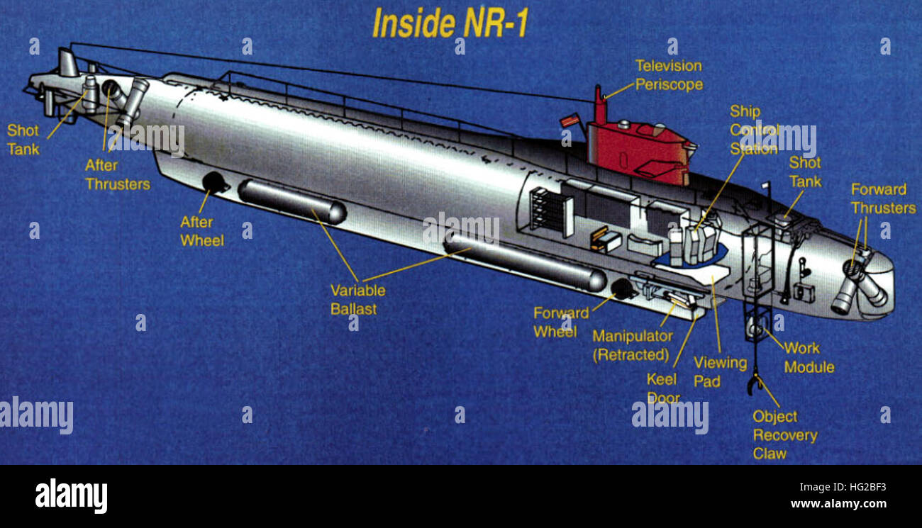 US Navy submarine NR-1 drawing 1998 Stock Photo - Alamy