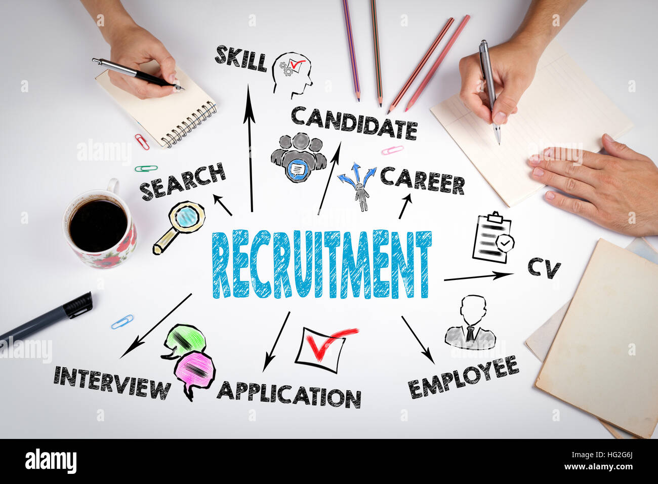 Recruitment Concept. The meeting at the white office table Stock Photo ...