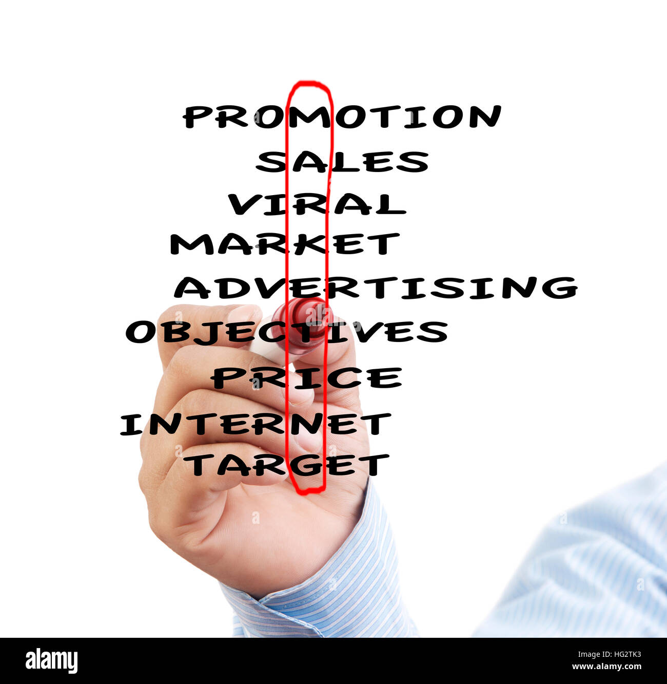 marketing words written by man's hand on white background Stock Photo ...