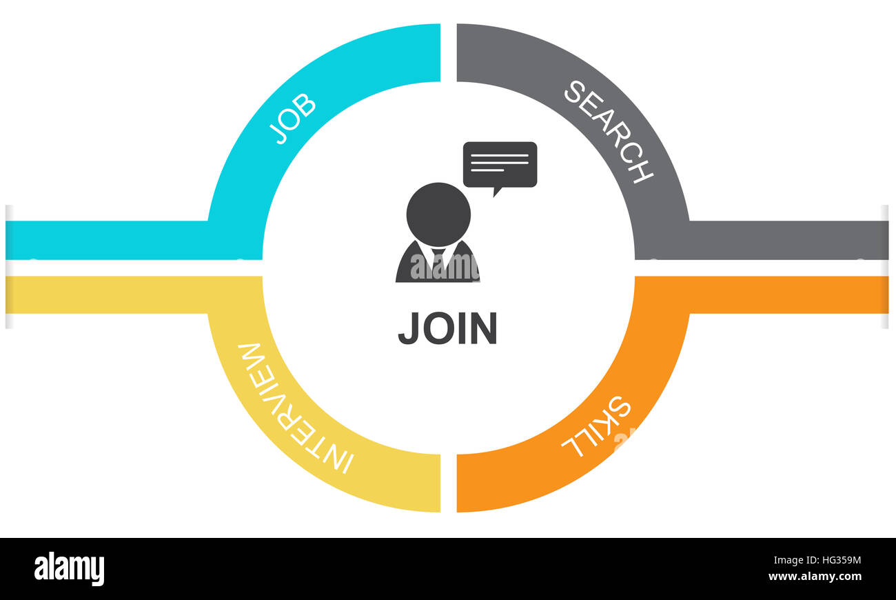 Job Team Join Work Hiring Hired Employed Concept Stock Photo - Alamy