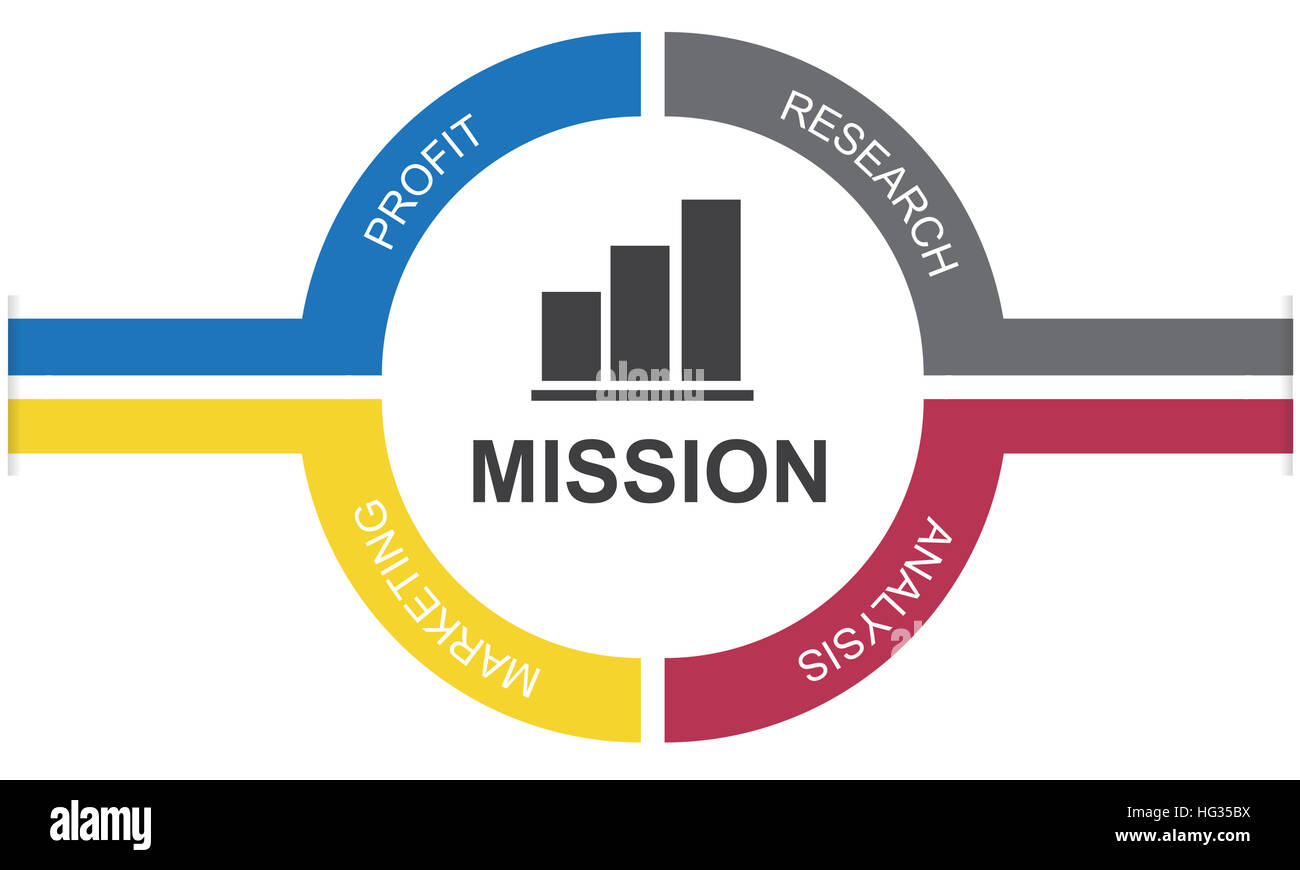 Target Achievement Mission Bar Chart Concept Stock Photo - Alamy