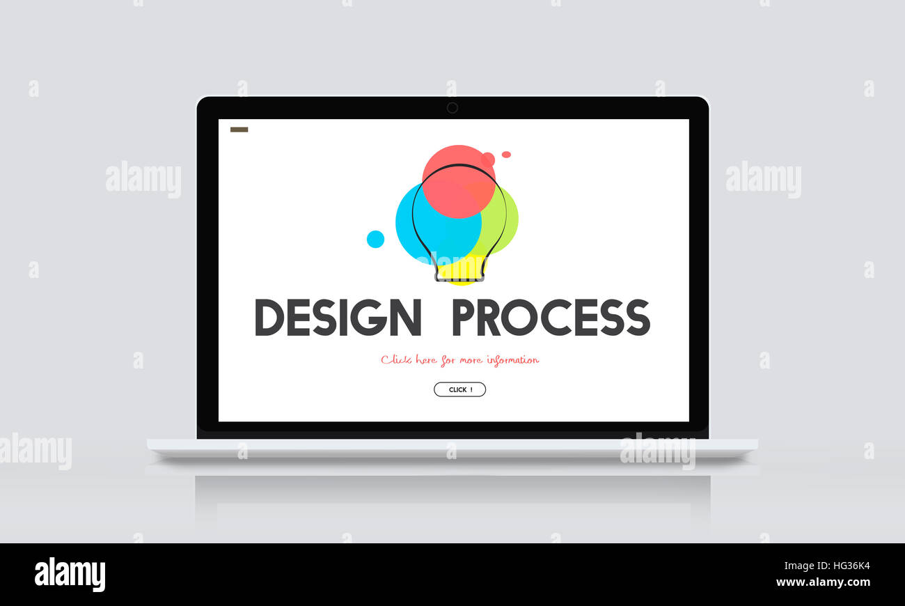 Creative Design Process Thinking Innovation Concept Stock Photo - Alamy