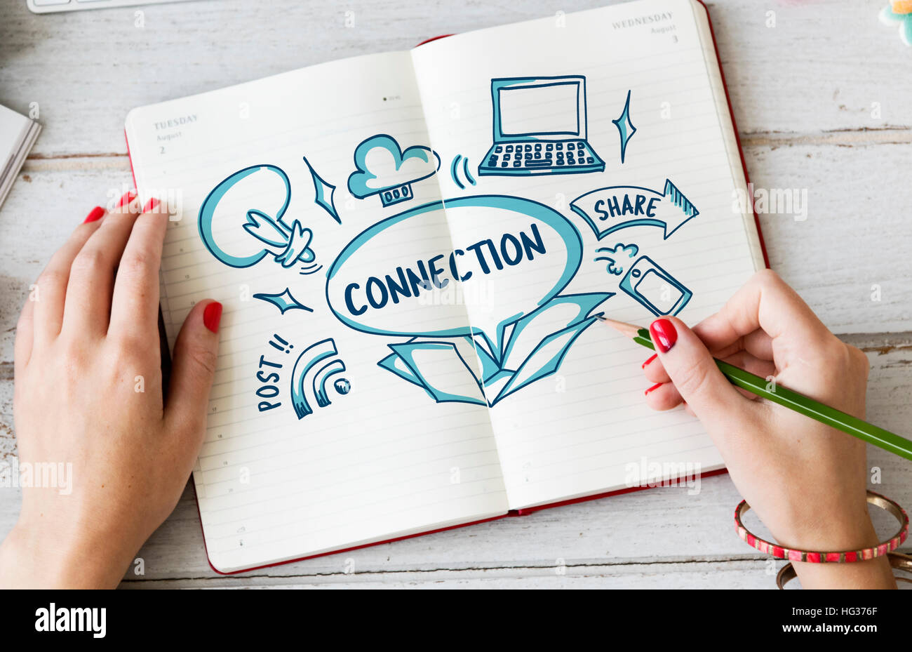 Connection Technology Ideas Outside Box Sketch Concept Stock Photo - Alamy