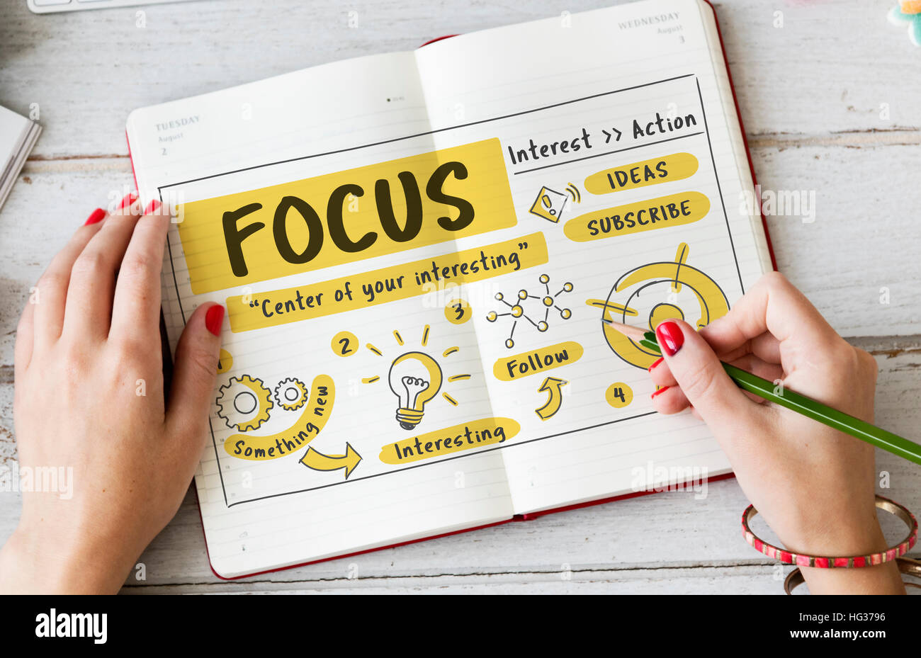 Focus Concentration Goals Target Determine Concept Stock Photo - Alamy