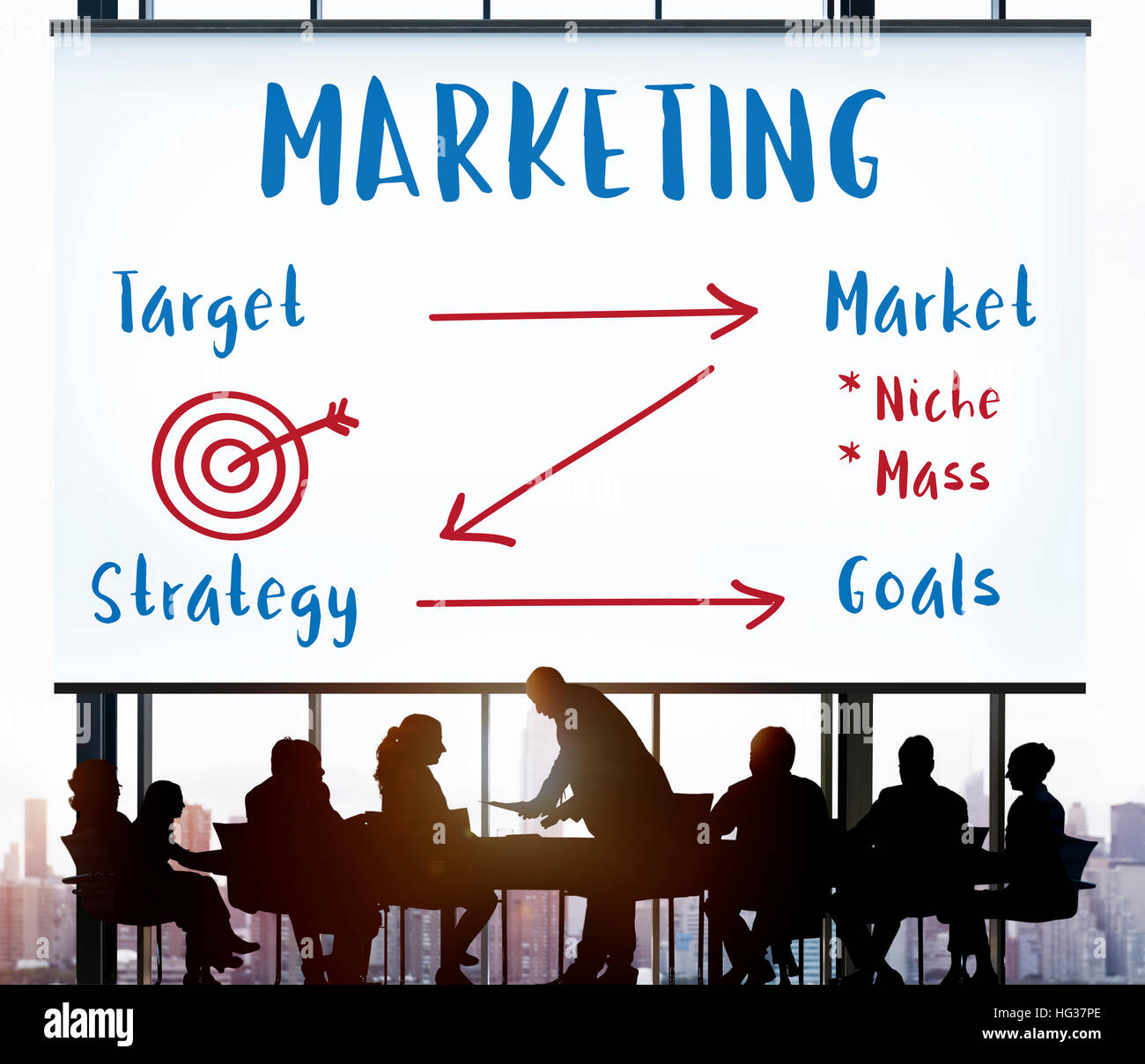 Business Plan Strategy Goals Target Marketing Concept Stock Photo - Alamy