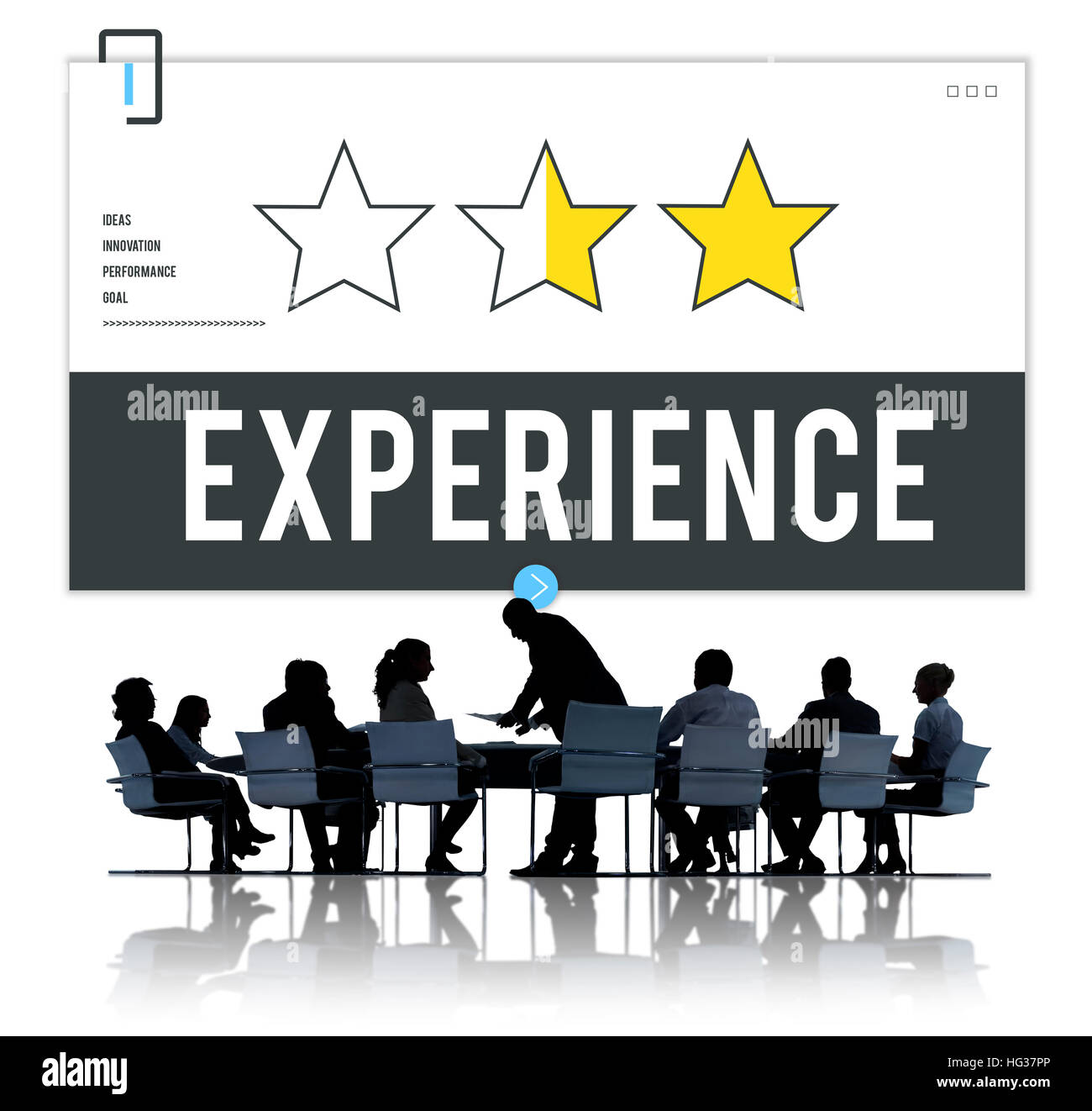 Experience Ideas Performance Knowledge Concept Stock Photo - Alamy