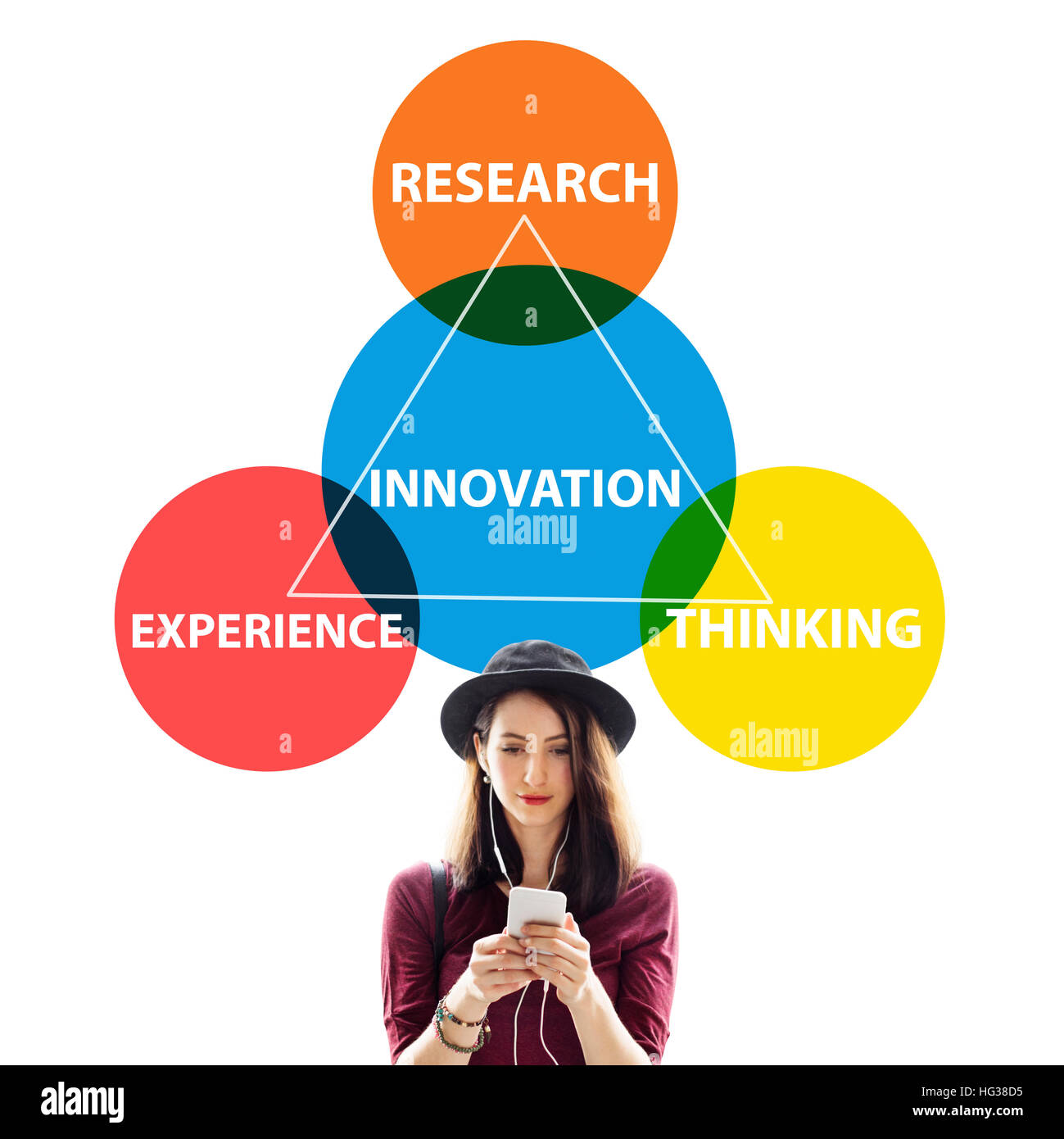 Inspire Be Creative Thinking Concept Stock Photo - Alamy