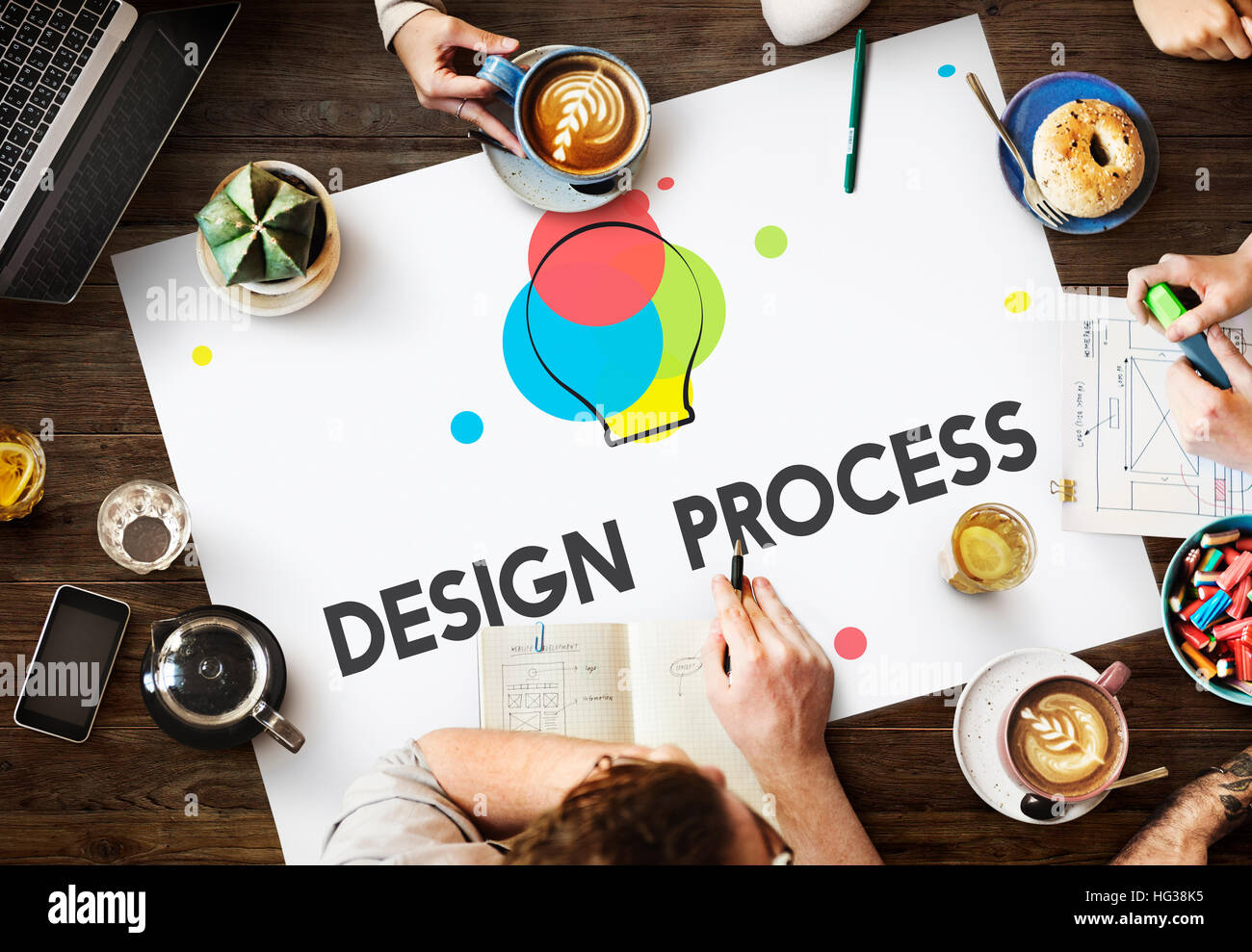 Creative Design Process Thinking Innovation Concept Stock Photo - Alamy