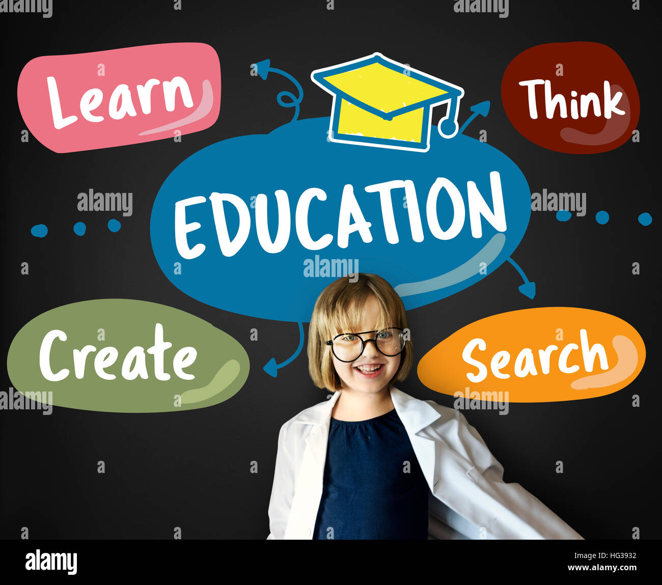 Education Create Learn Think Concept Stock Photo - Alamy Education Create Learn Think Concept Stock Photo - Alamy