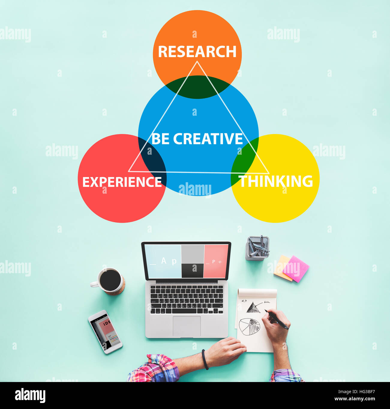 Inspire Be Creative Thinking Concept Stock Photo - Alamy