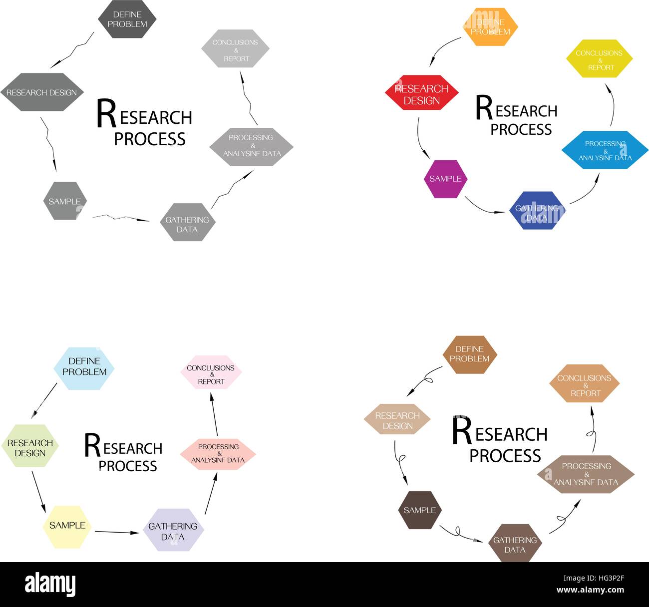 Research methods vector vectors hi-res stock photography and images - Alamy