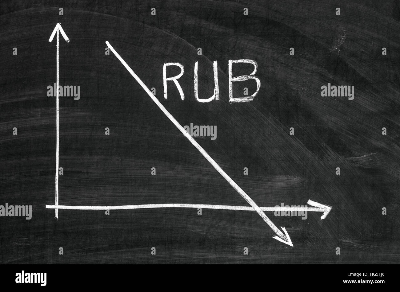 The graph showing the Russian ruble devaluation Stock Photo - Alamy