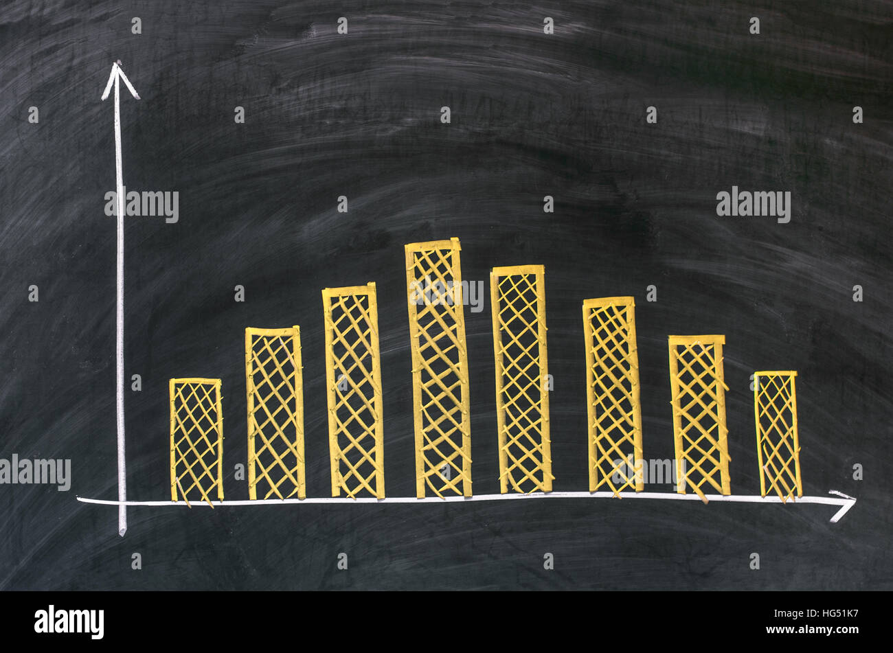 Positive graph on blackboard, finance or something else Stock Photo - Alamy