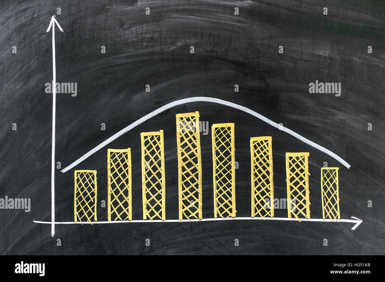 Positive graph on blackboard, finance or something else Stock Photo - Alamy