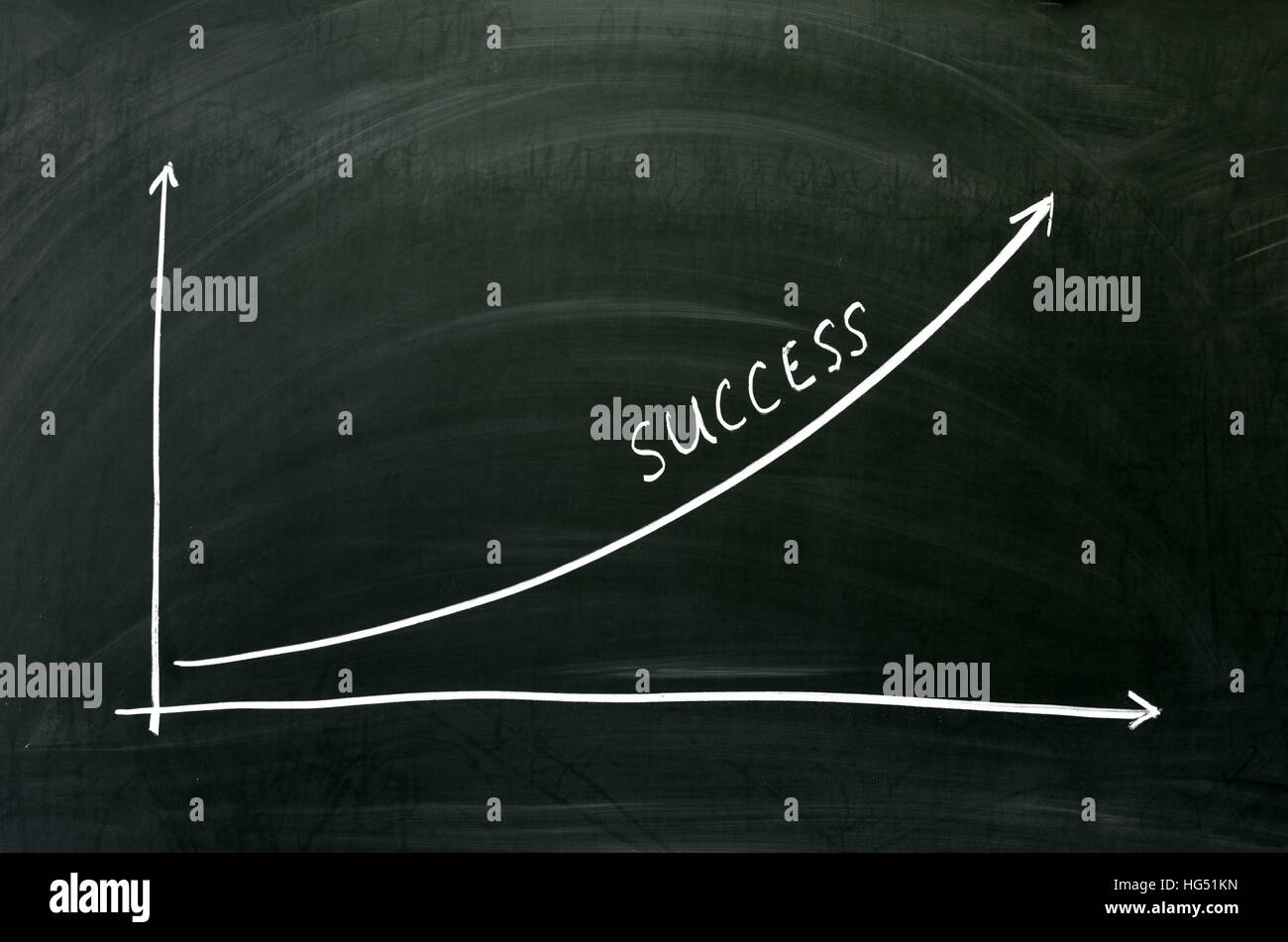 Exponential growth chart Stock Photo - Alamy