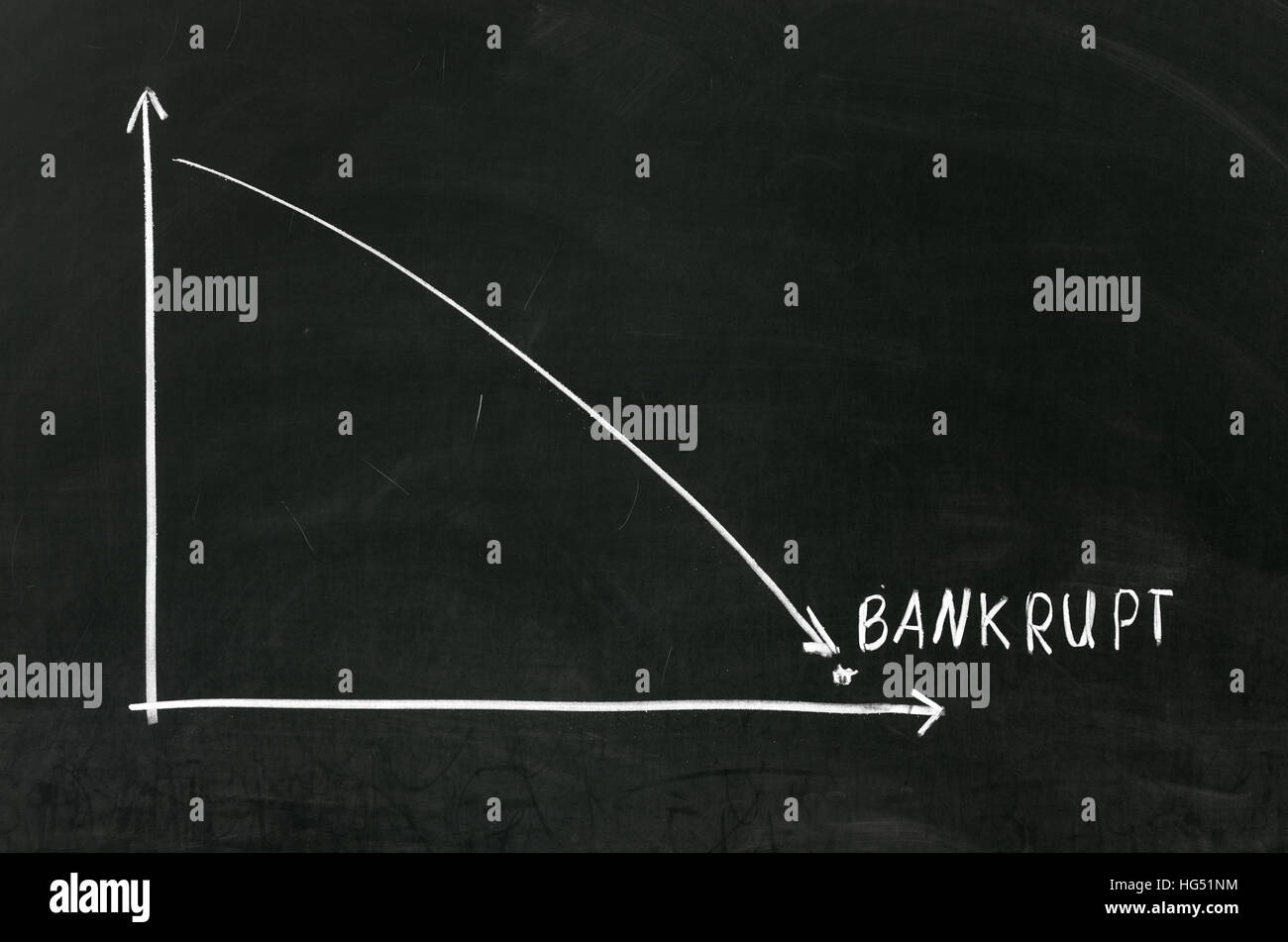 Negative graph on blackboard, finance or something else Stock Photo - Alamy